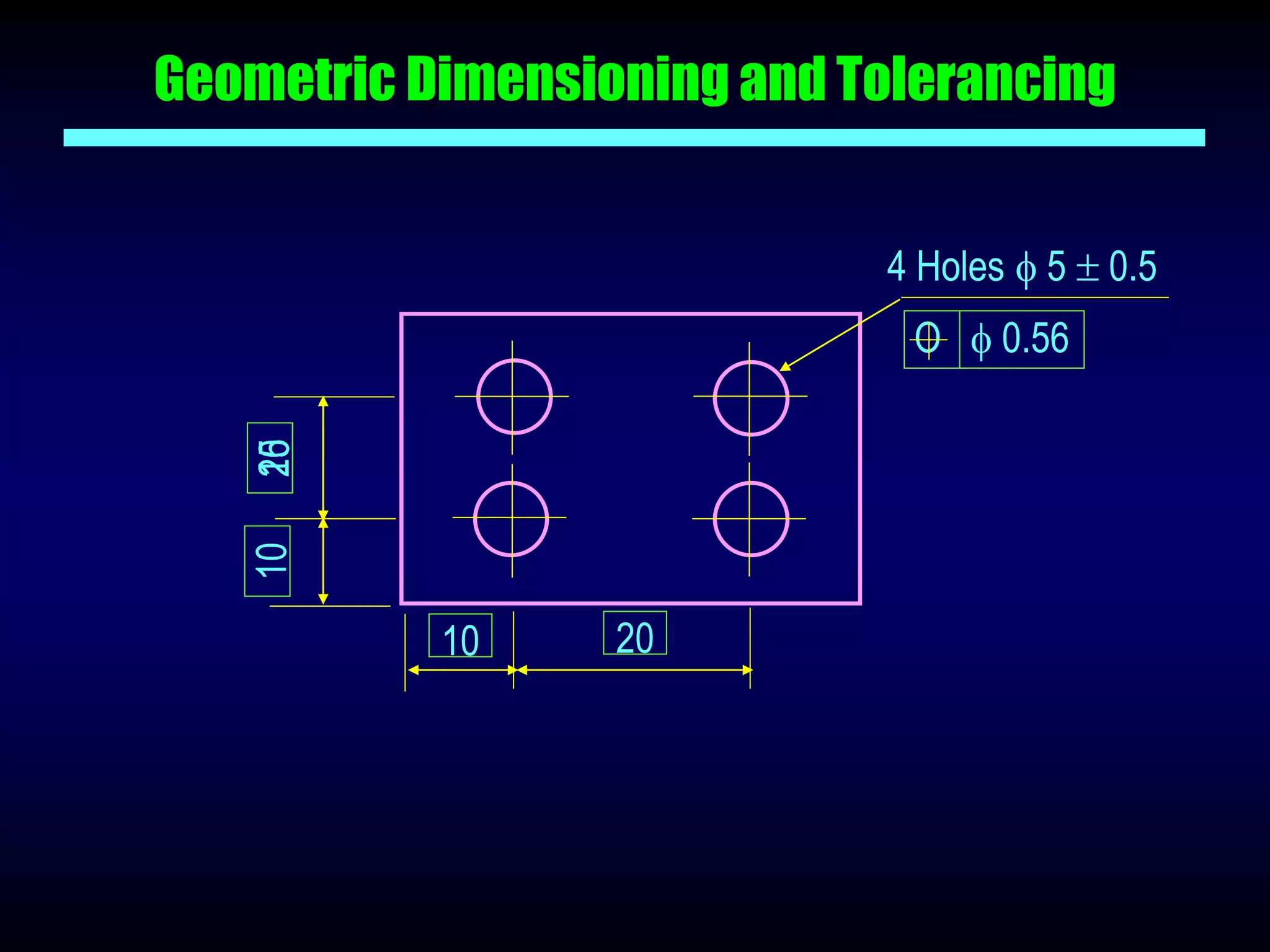 Geometrical Dimensioning and Tolerancing | PPT
