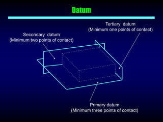 Geometrical Dimensioning and Tolerancing | PPT