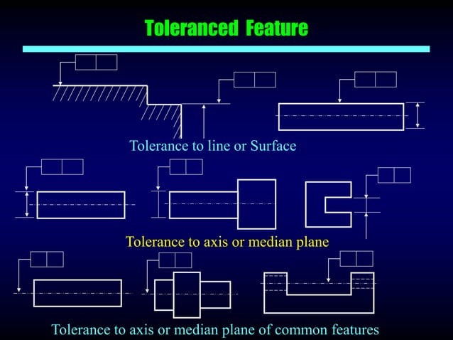 Geometrical Dimensioning and Tolerancing | PPT