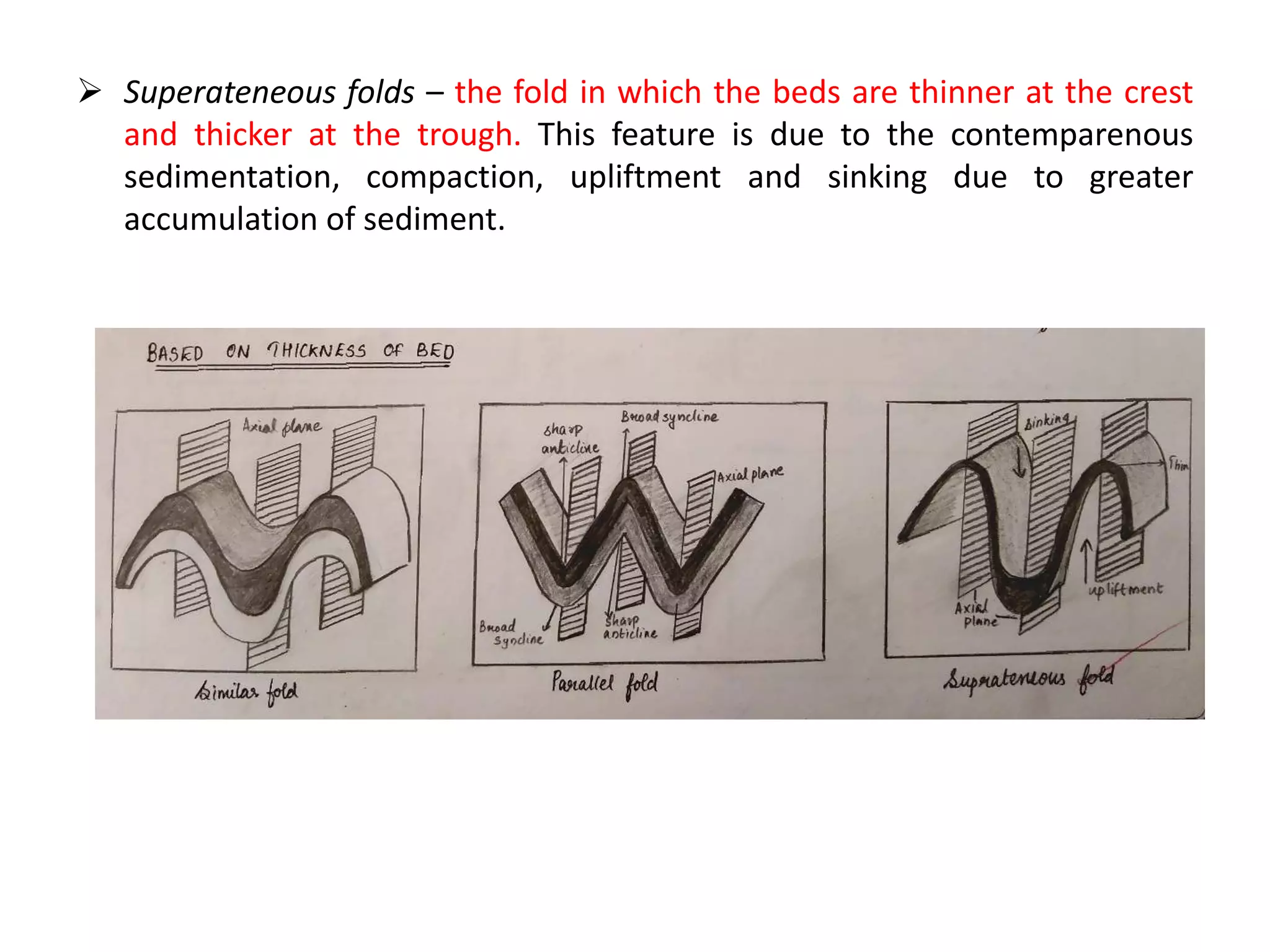 GEOMETRICAL CLASSIFICATION OF FOLD.pptx
