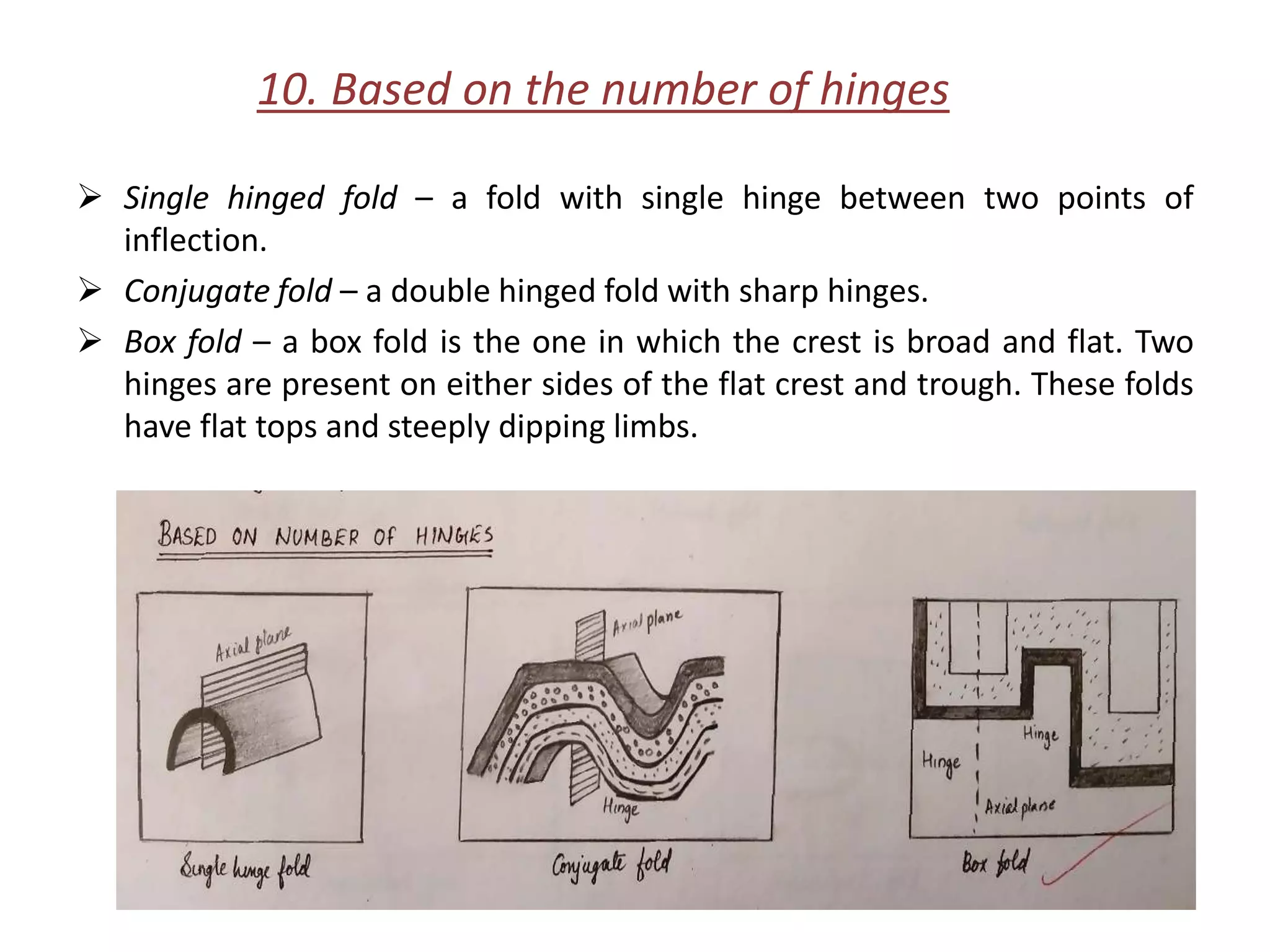 GEOMETRICAL CLASSIFICATION OF FOLD.pptx