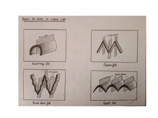 GEOMETRICAL CLASSIFICATION OF FOLD.pptx