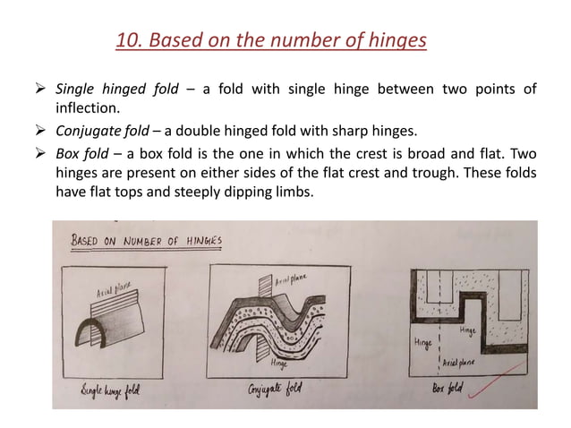 GEOMETRICAL CLASSIFICATION OF FOLD.pptx