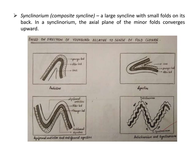 GEOMETRICAL CLASSIFICATION OF FOLD.pptx