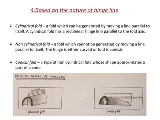 GEOMETRICAL CLASSIFICATION OF FOLD.pptx