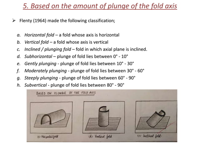 GEOMETRICAL CLASSIFICATION OF FOLD.pptx