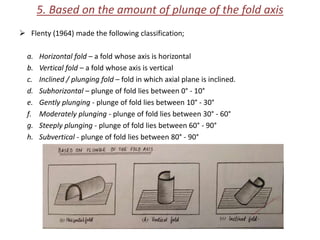 GEOMETRICAL CLASSIFICATION OF FOLD.pptx