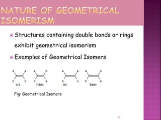 Geometrical Isomerism in Olefins | PPTX