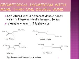 Geometrical Isomerism in Olefins | PPTX