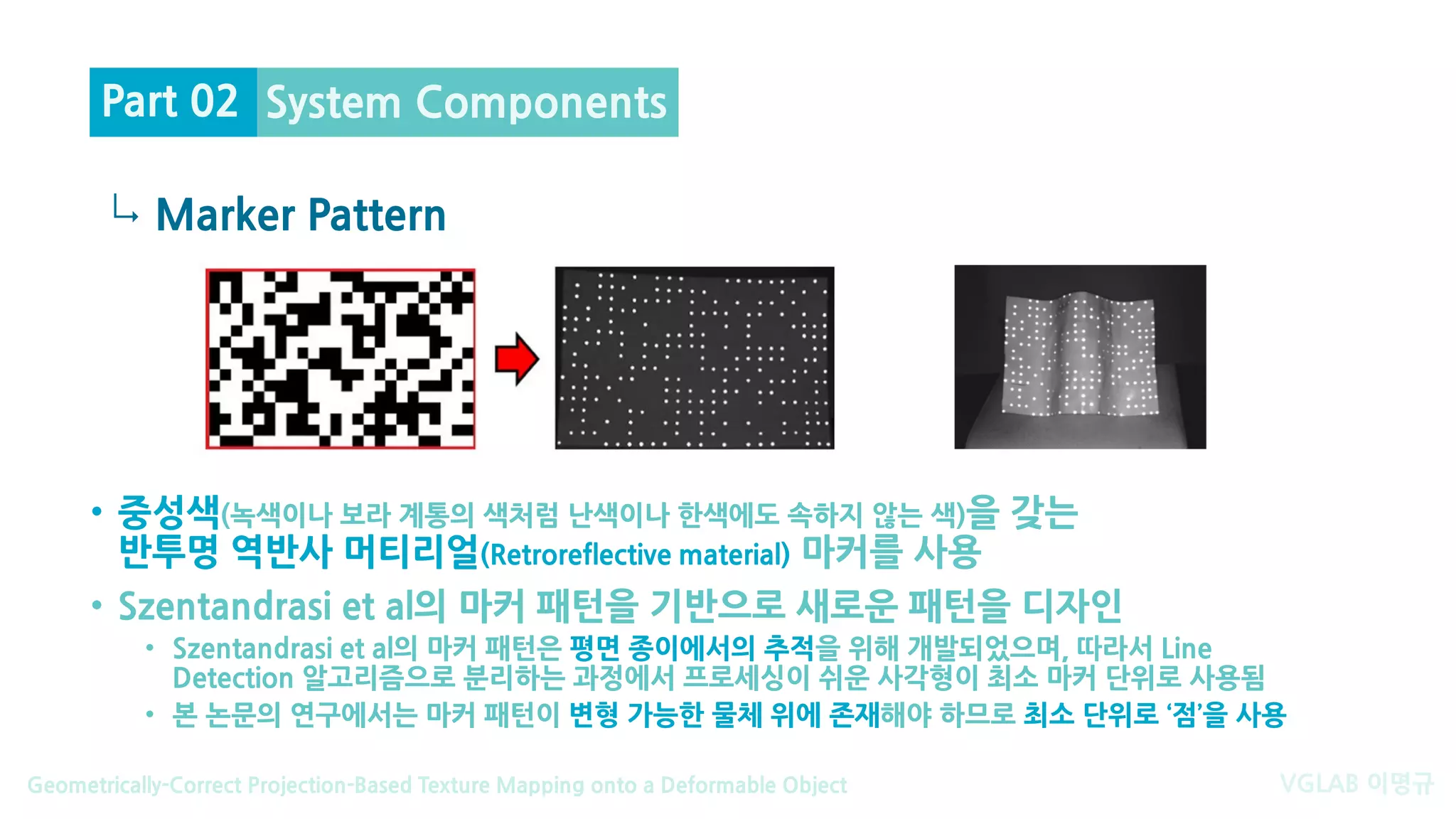 Paper Reviewgeometrically Correct Projection Based Texture Mapping