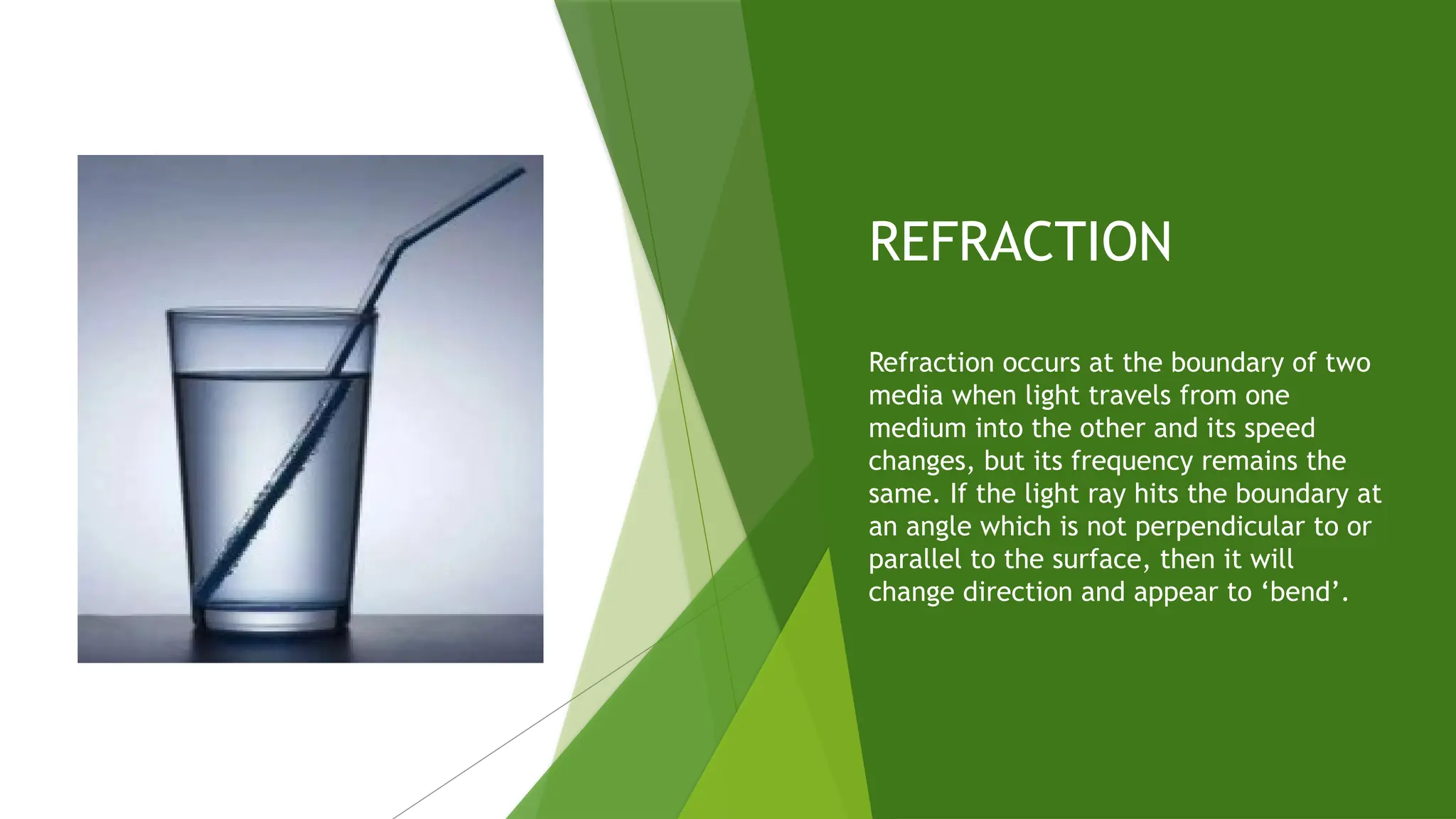 GEOMETRICAL OPTICS (REFRACTION) physical sciences G11 | PPT