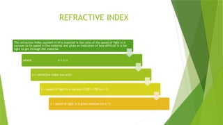 GEOMETRICAL OPTICS (REFRACTION) physical sciences G11 | PPT