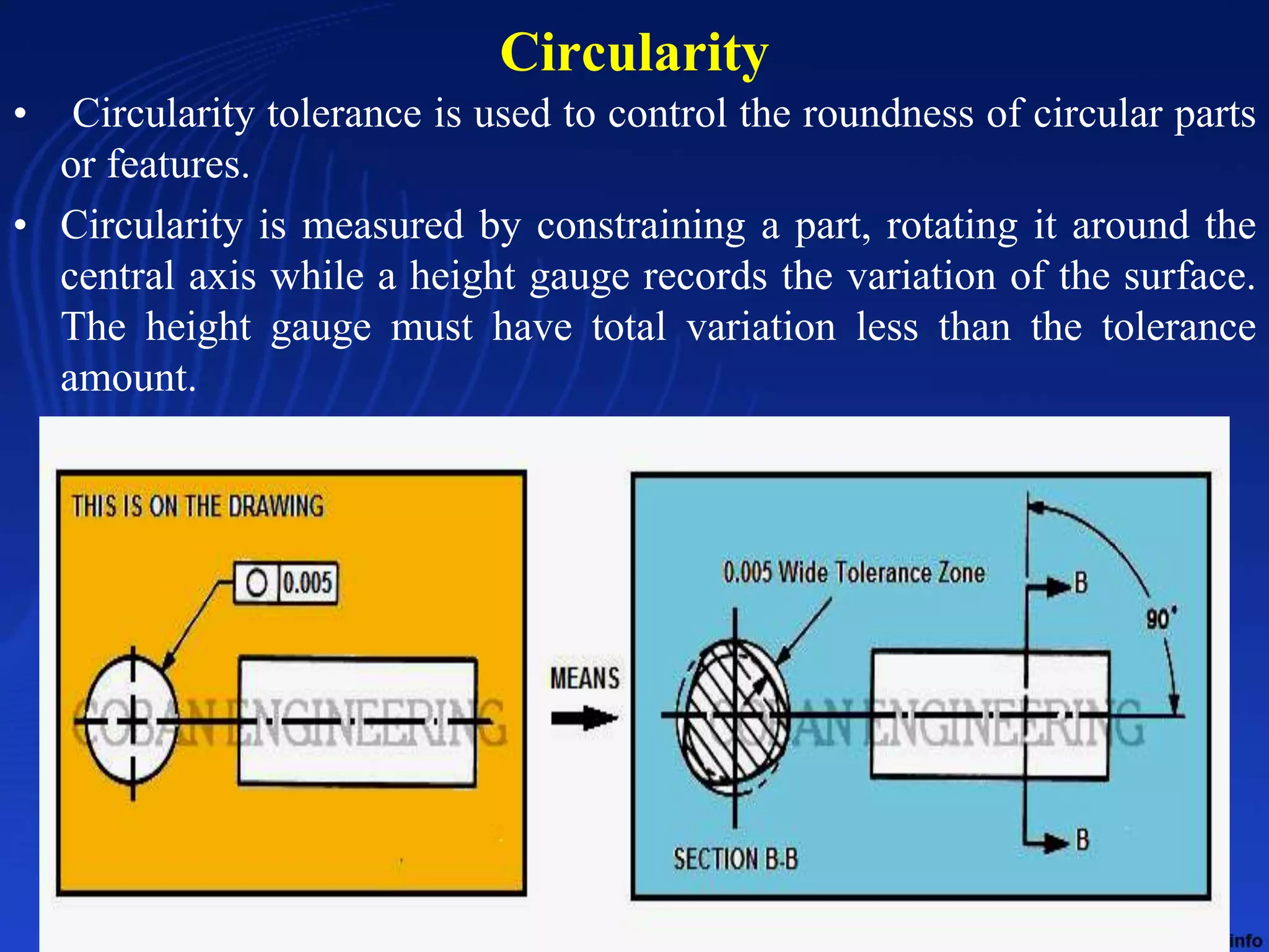Geometrical tolerance | PPTX
