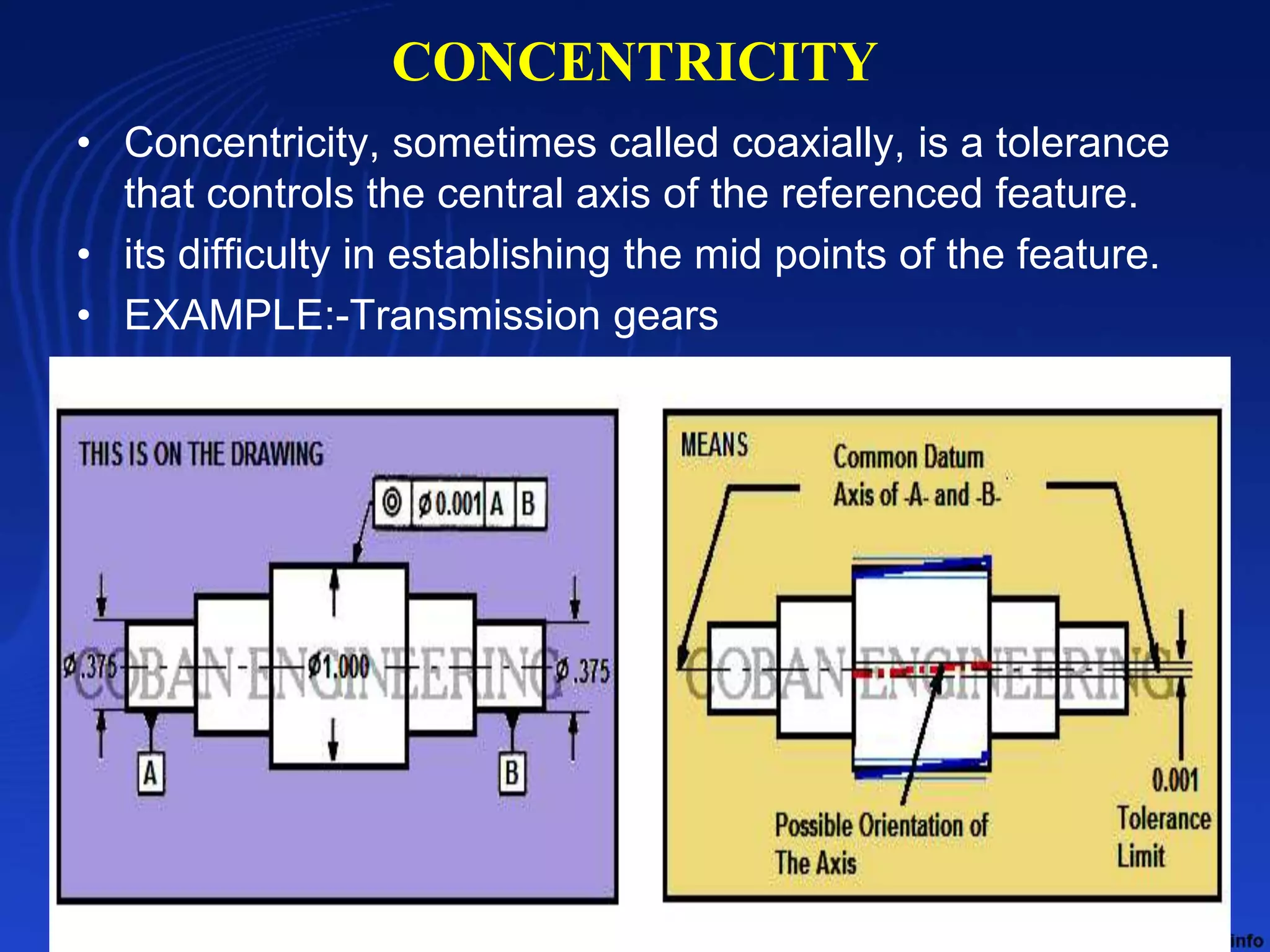 Geometrical tolerance | PPTX