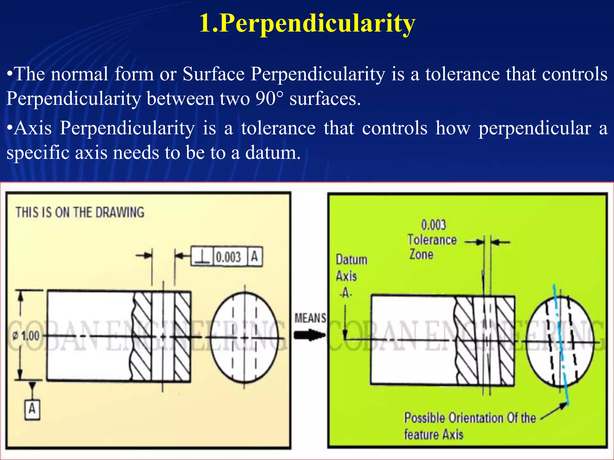 Geometrical tolerance | PPTX