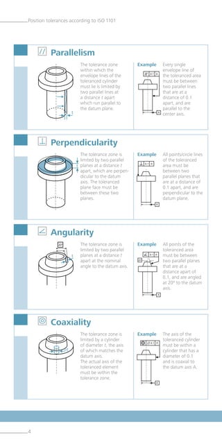 Geometrical Tolerancing in Practice by Jenoptik | PDF