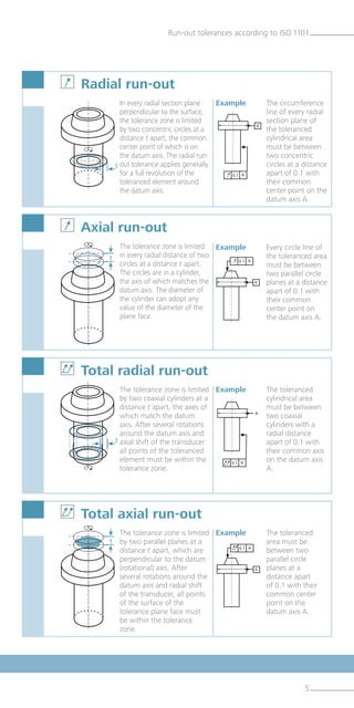 Geometrical Tolerancing in Practice by Jenoptik | PDF
