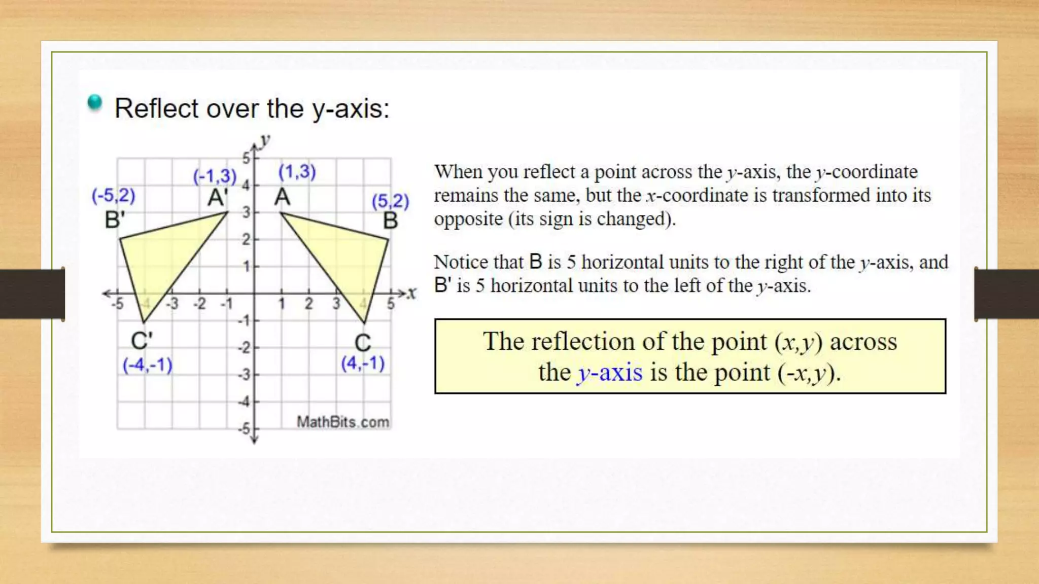 Geometrical transformation | PPTX