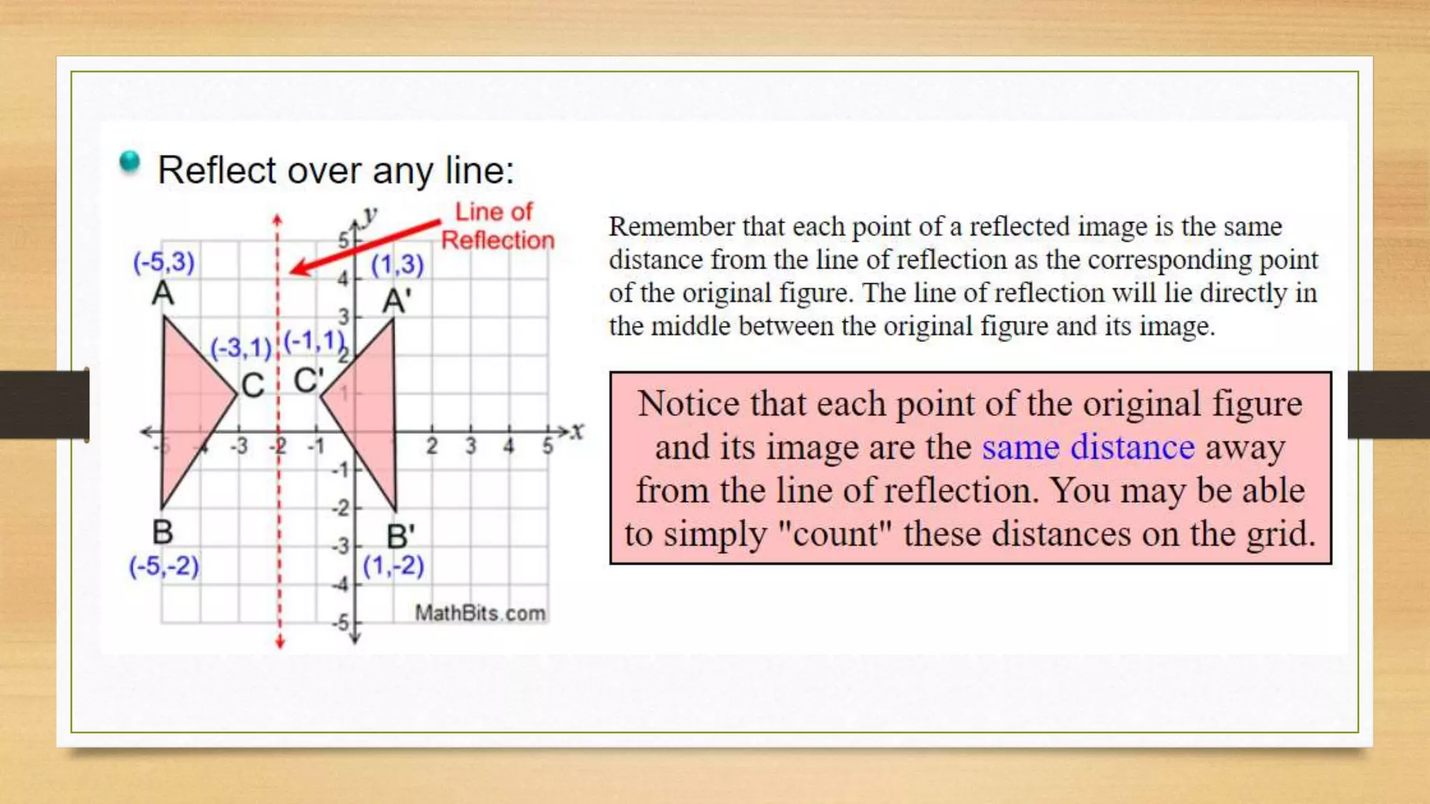 Geometrical transformation | PPTX