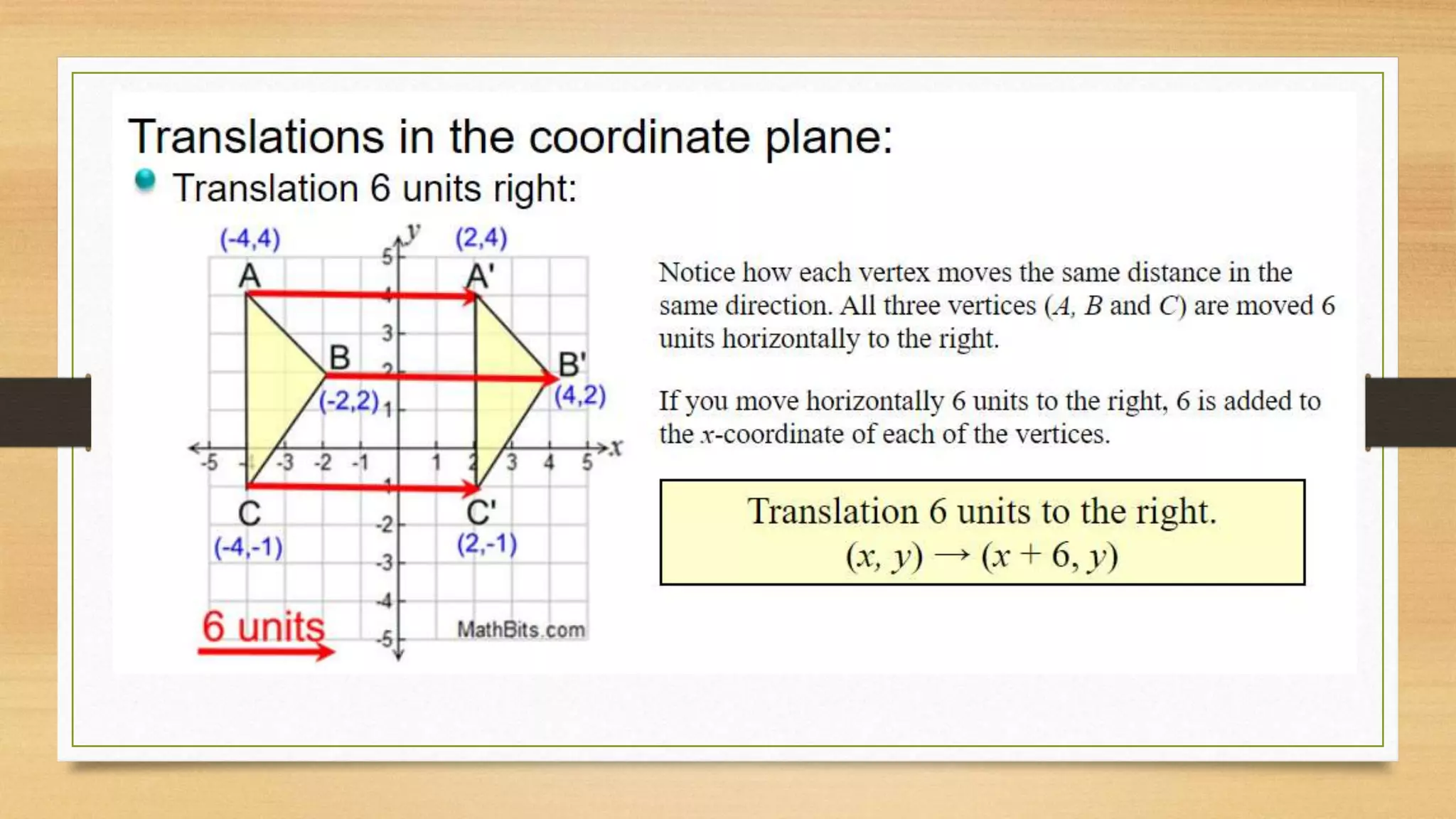 Geometrical transformation | PPTX