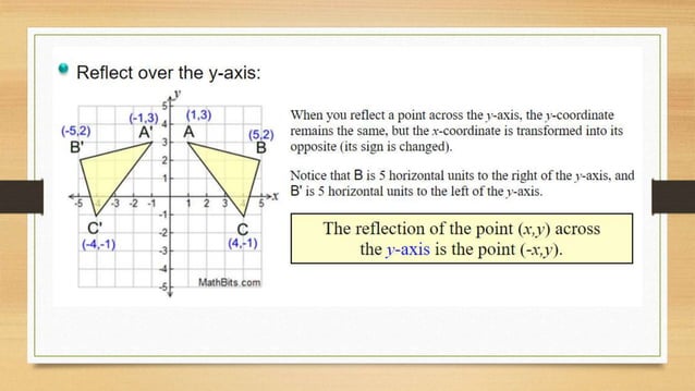 Geometrical transformation | PPTX | Geography | Science