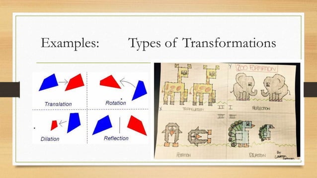 Geometrical transformation | PPTX | Geography | Science