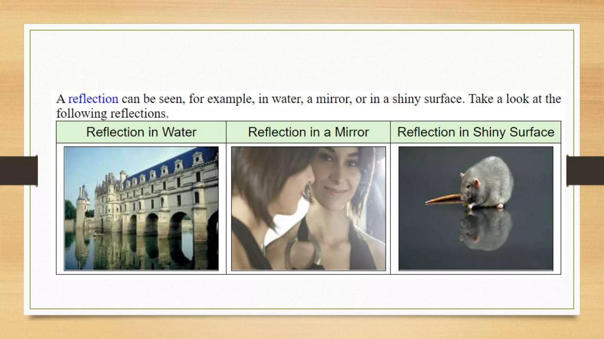 Geometrical transformation reflections | PPTX