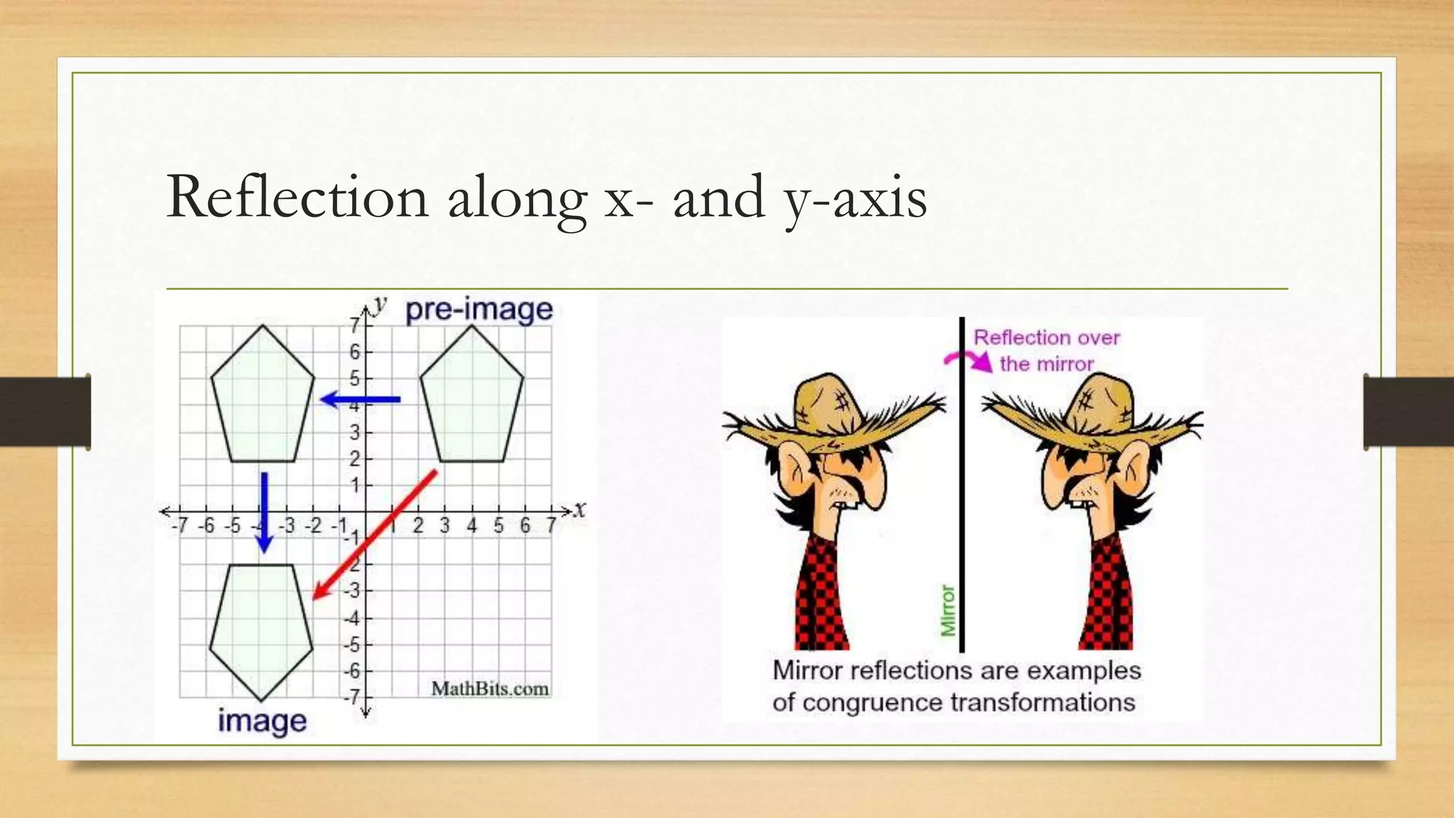 Geometrical transformation reflections | PPTX