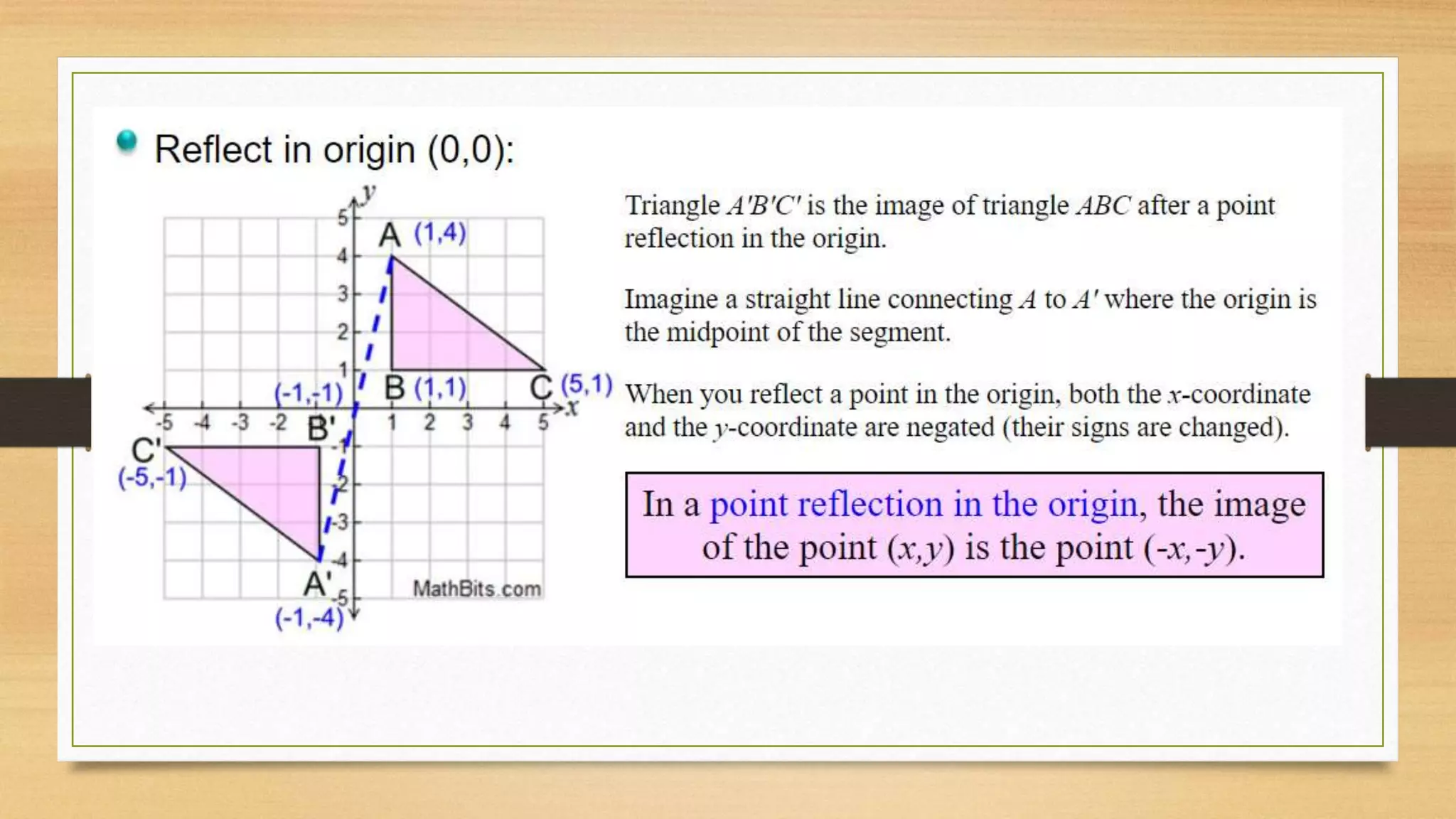 Geometrical transformation reflections | PPTX