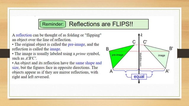 Geometrical transformation reflections | PPTX | Geography | Science