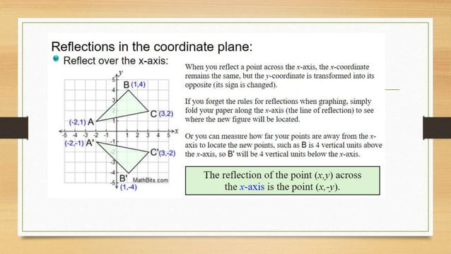 Geometrical transformation reflections | PPTX | Geography | Science