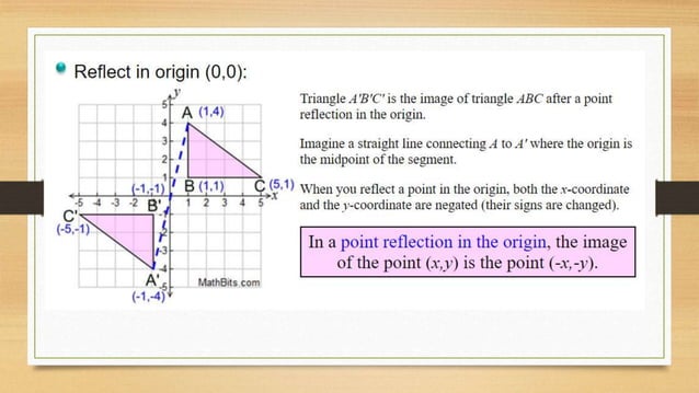 Geometrical transformation reflections | PPTX | Geography | Science