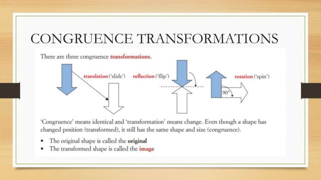 Geometrical transformation reflections | PPTX | Geography | Science