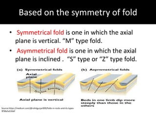 Geometric classification of folds | PPTX