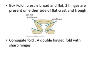 Geometric classification of folds | PPTX