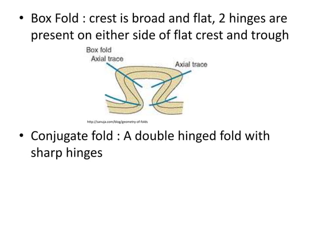 Geometric classification of folds | PPTX | Geology | Science