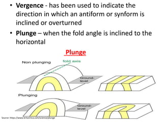 Geometric classification of folds | PPTX