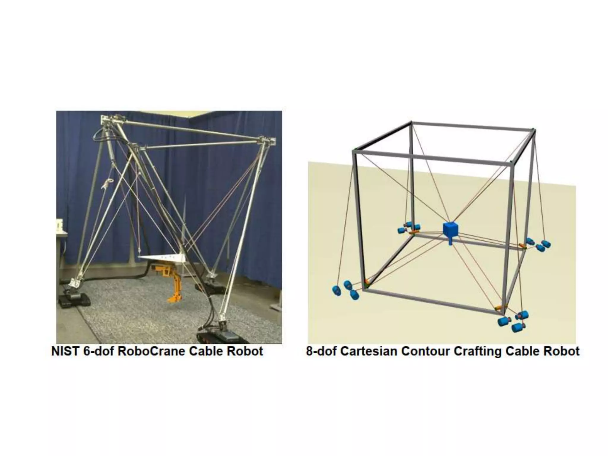 Geometric Configurations for Robots.pptx