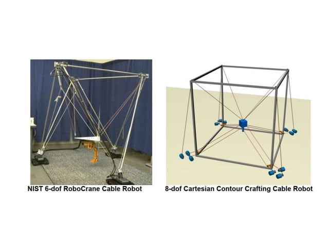 Geometric Configurations For Robots Pptx