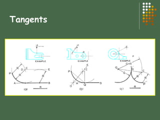 Geometric construction | PPT