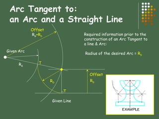 Geometric construction | PPT