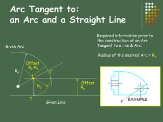 Geometric construction | PPT