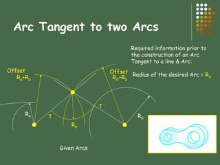 Geometric construction | PPT