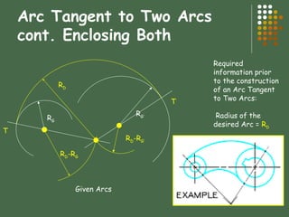 Geometric construction | PPT