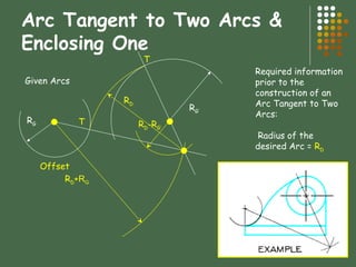 Geometric construction | PPT