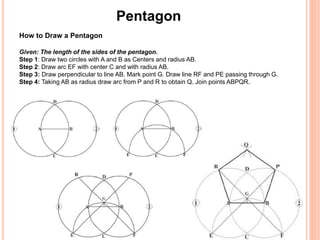 Geometric Construction 1.pptx