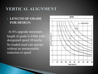 Geometric design | PPTX