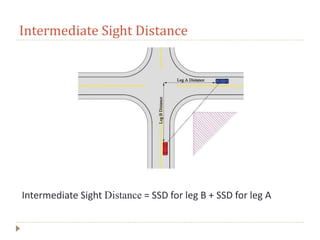 Geometric design | PPTX