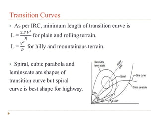 Spiral Curve Length