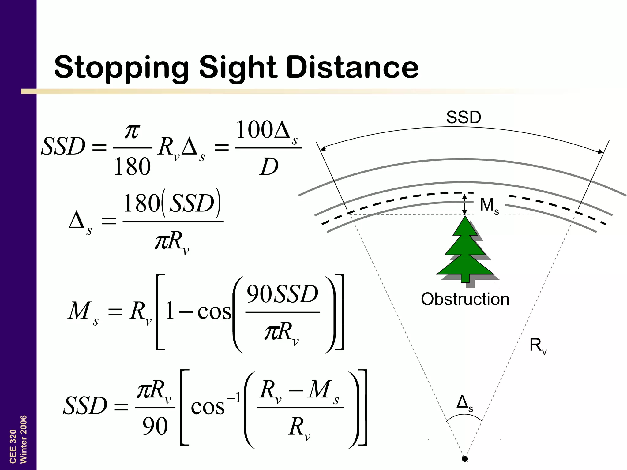 Geometric Design (Transportation Engineering) | PPT
